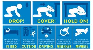 What Should You Do When an Earthquake Occurs? - 1on1 Tutor Blog