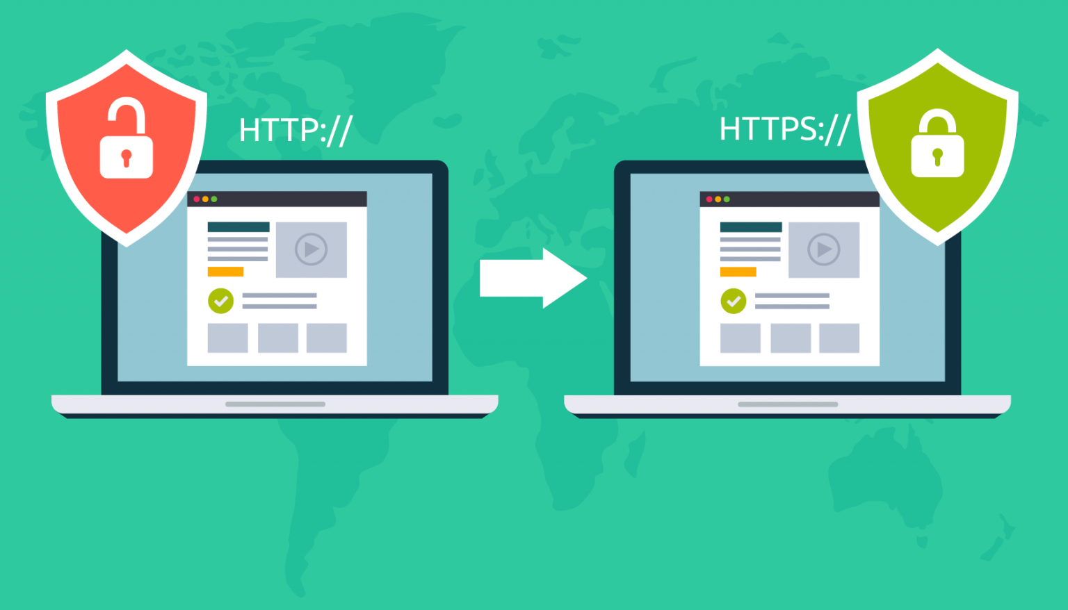 what-is-ssl-tls-and-https-1on1-global-tutor-platform-blog